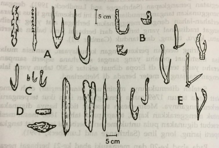 Sejarah Perkembangan Penangkapan Ikan – Faizal Rachman, M.Sc. – Kanal ...
